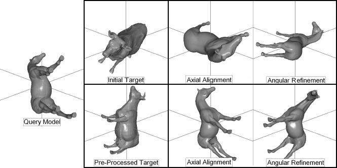 Computer Graphics Group at Johns Hopkins University