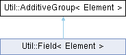 Assignments: Util::AdditiveGroup Class Template Reference