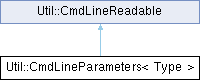Assignments: Util::CmdLineParameters Class Template Reference
