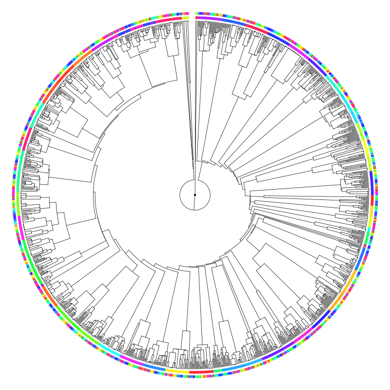 A Visual Expedition Inside the Linux File Systems - Linux Kernel 2.6.x