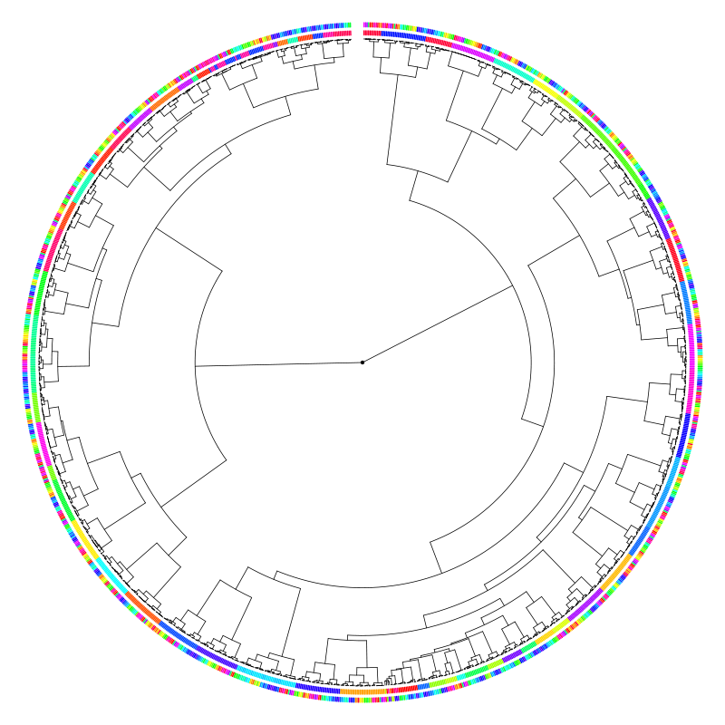 A Visual Expedition Inside the Linux File Systems - Linux Kernel 2.6.x