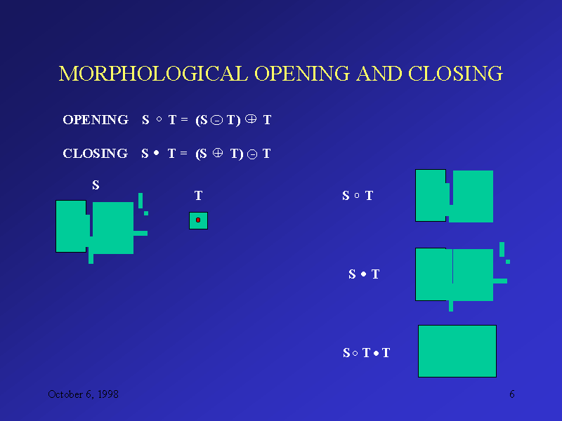 MORPHOLOGICAL OPENING AND CLOSING