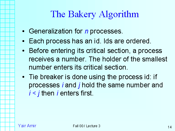 The Bakery Algorithm