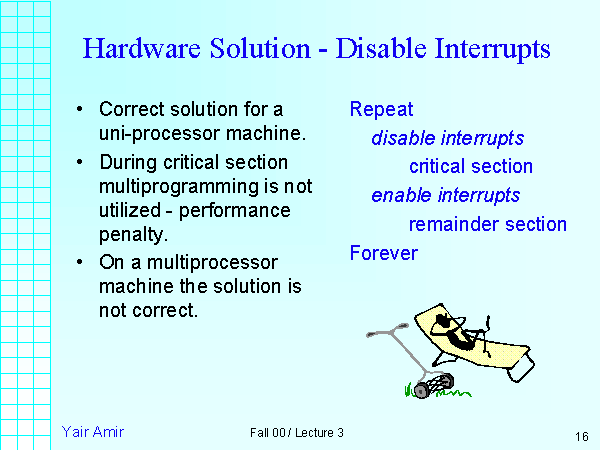Hardware Solution - Disable Interrupts