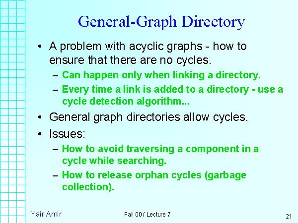 General-Graph Directory