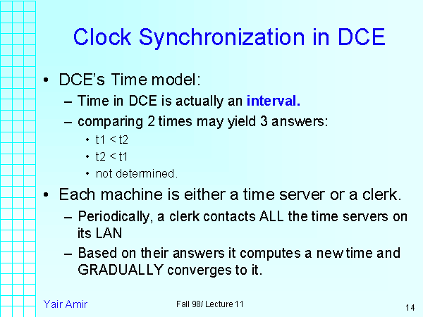 Clock Synchronization in DCE