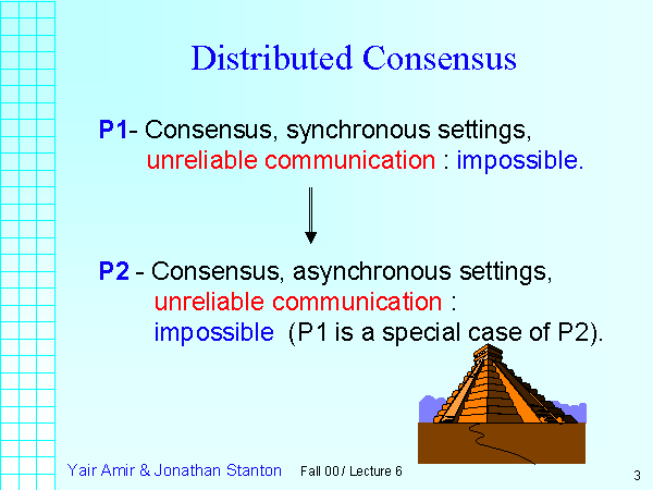 Distributed Consensus