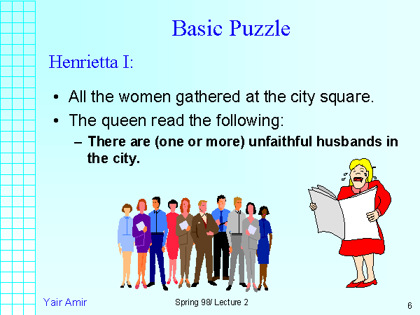Basic Puzzle